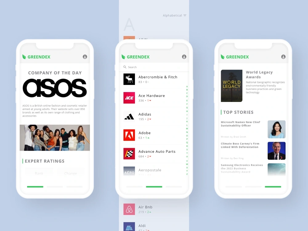 Modern UI UX designs for your website or mobile app | Upwork
