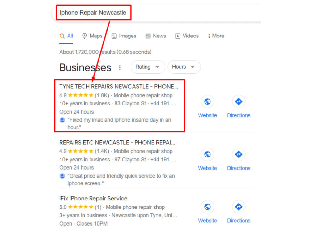 Google Map Citations | local SEO | Local listings for USA, UK, CA, AU ...