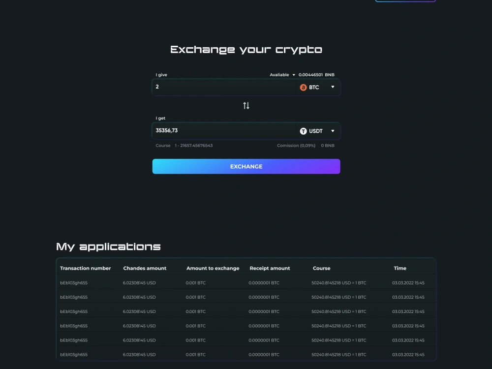 Unique cryptocurrency exchange platform | Upwork