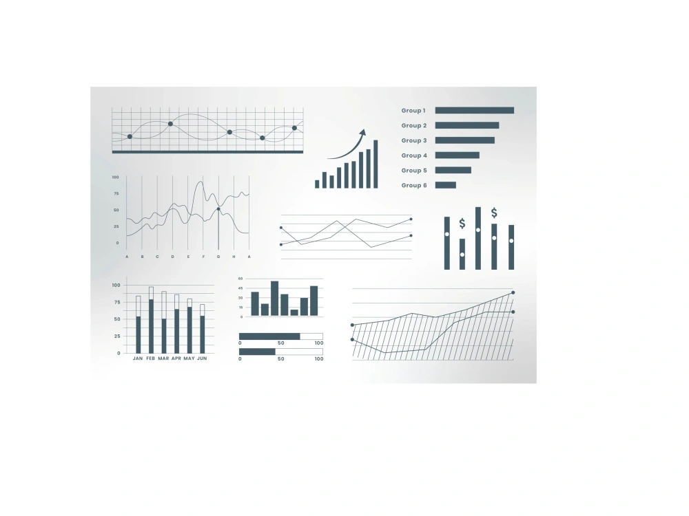Advanced Exploratory data analysis and data visualization using Python | Upwork