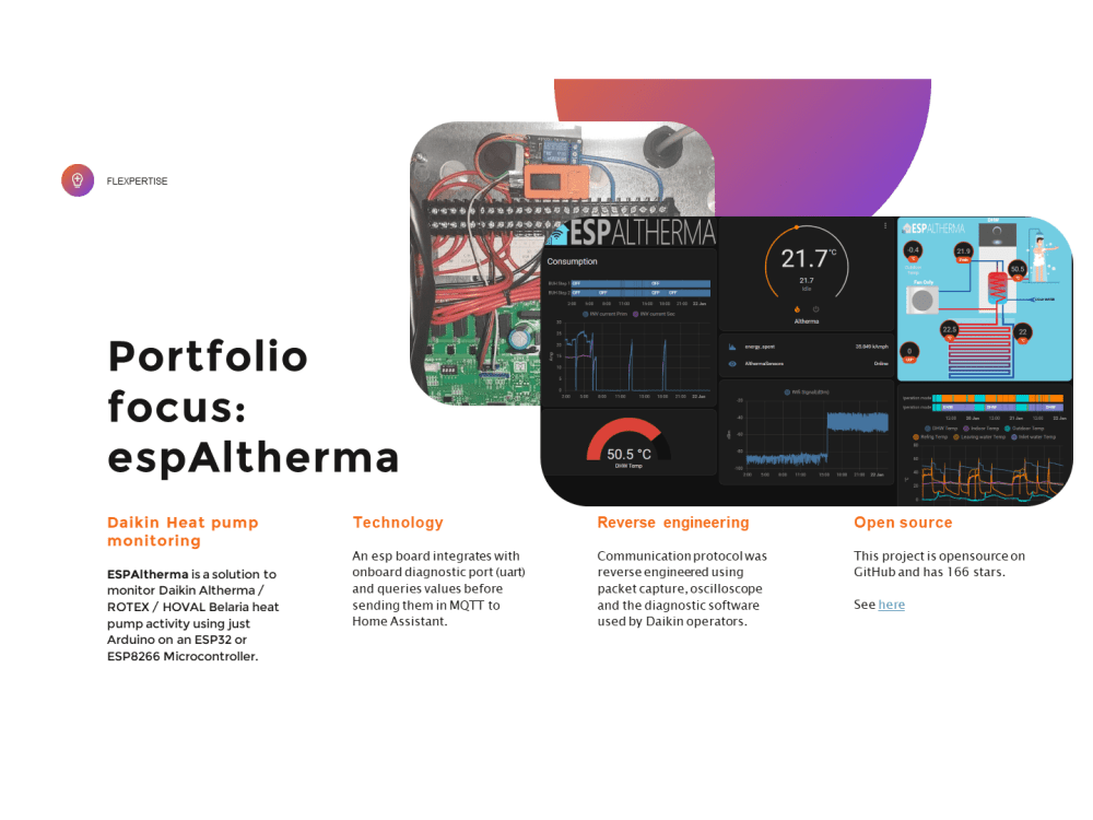 Help With Your Iotarduino Project Design Code Modules Components Upwork