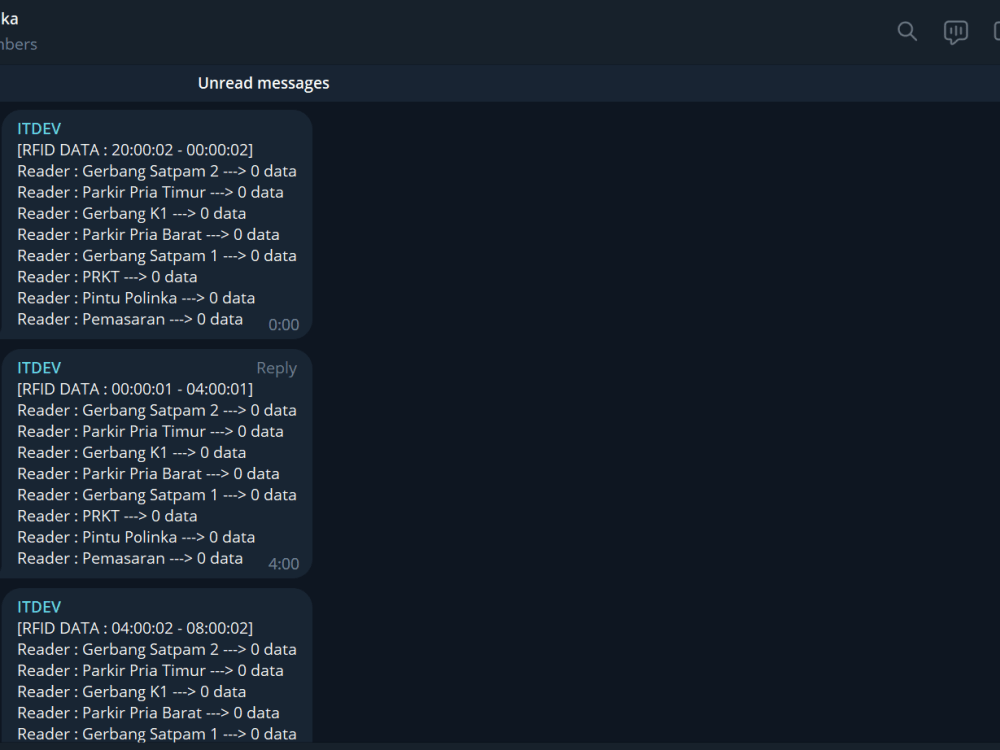 Custom telegram bot integrated with your system | Upwork