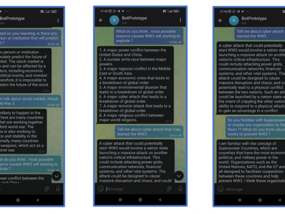 Custom telegram bot integrated with your system | Upwork