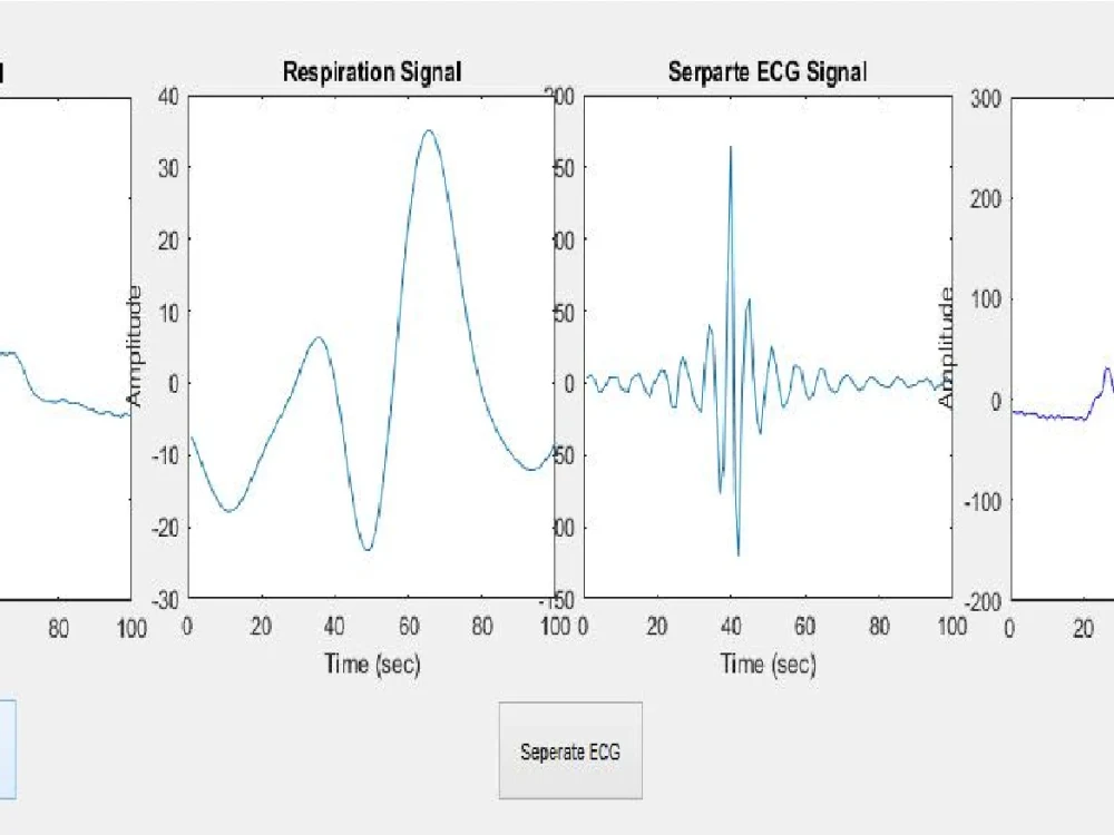 MATLAB coding and Simulation services. | Upwork