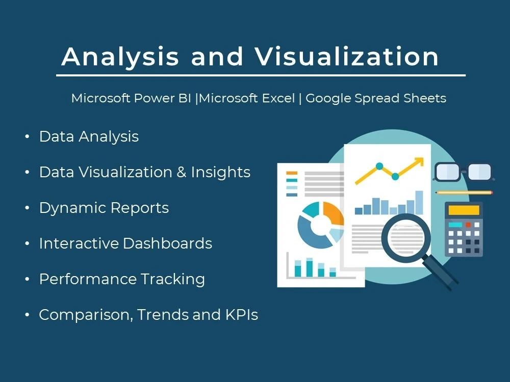Data Analysis & Dashboard Visualization in PowerBI | Upwork