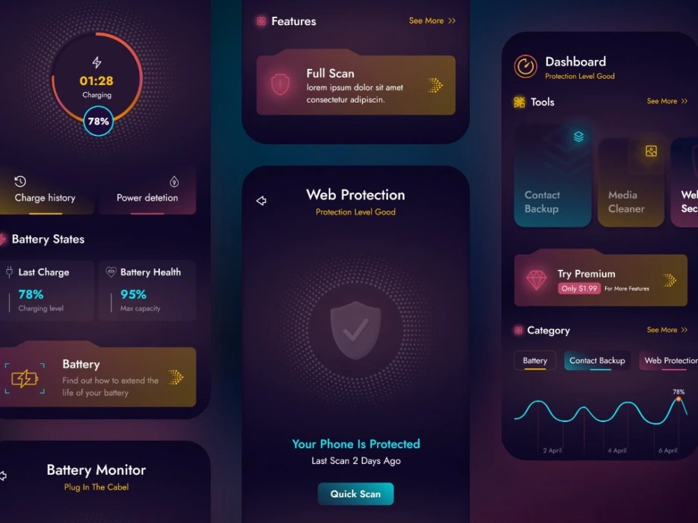 The best mobile app UI/UX design | Upwork