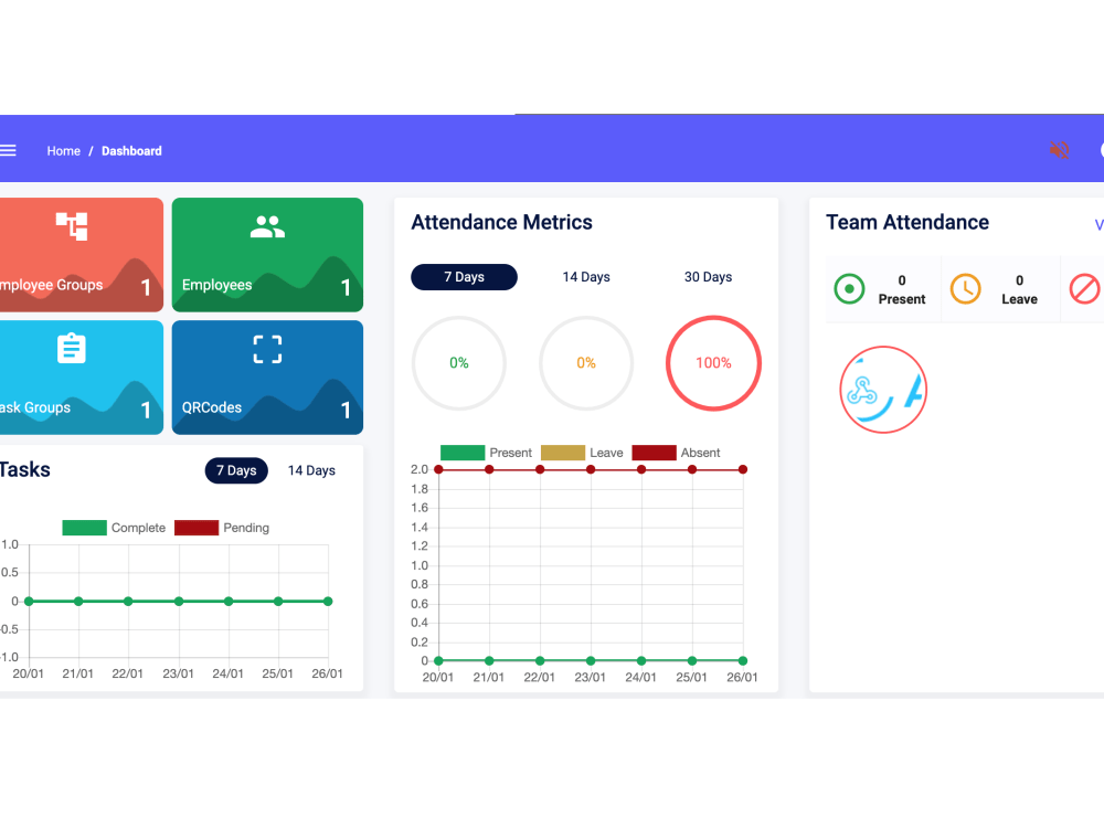 Mobile Attendance System and Web Portal With Free Customization | Upwork