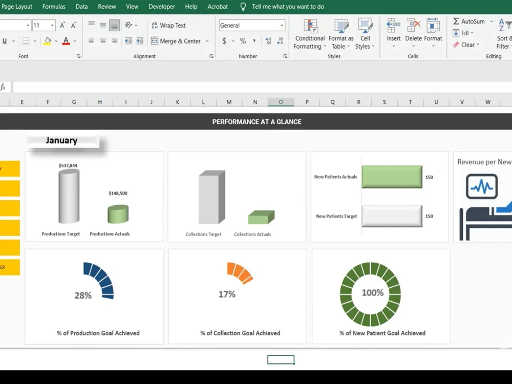 Advanced Excel Dashboard which run without Macros | Upwork Advanced Excel Dashboard which run without Macros | Upwork