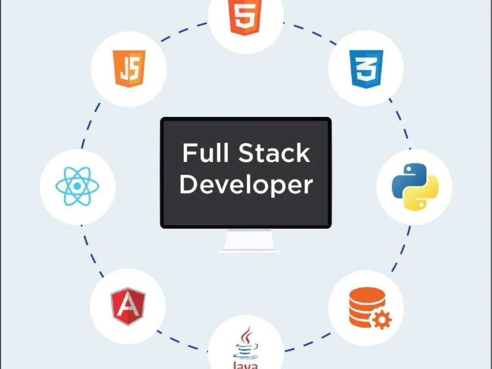 A high-quality full-stack application delivered to you. | Upwork