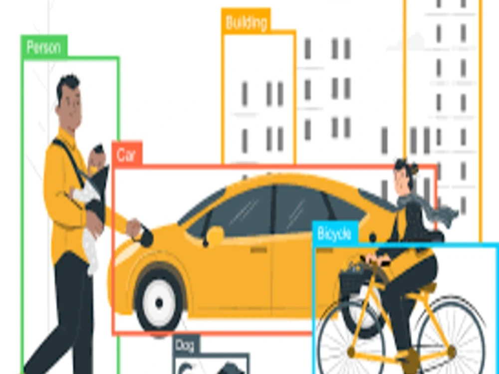 An optimized machine learning model to improve your business ...