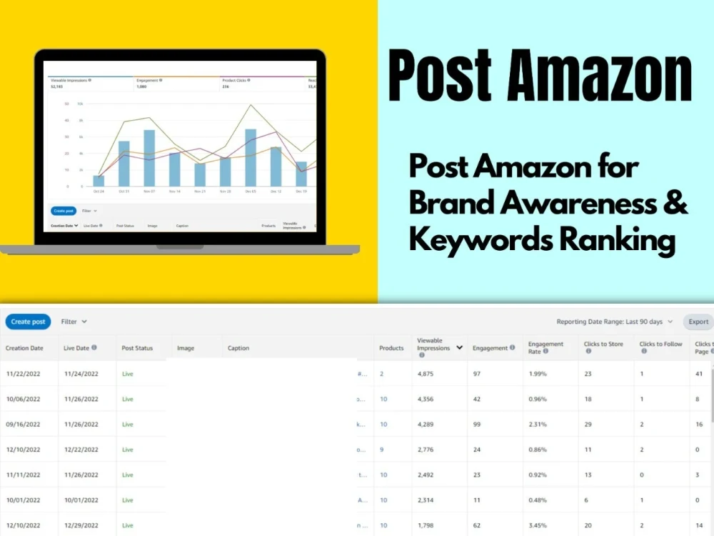 Amazon posts to increase your brand awareness and followers | Upwork