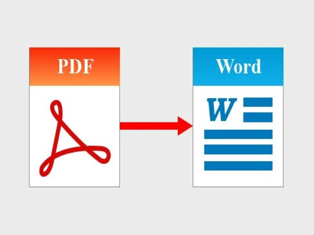Professionally format and design microsoft word document | Upwork
