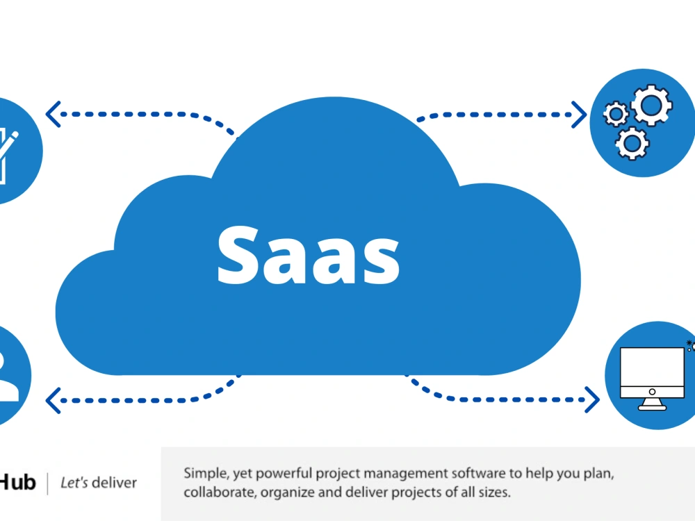 Stunning Dashboard | SAAS | Web Application | Software | SAAS Applications | Upwork