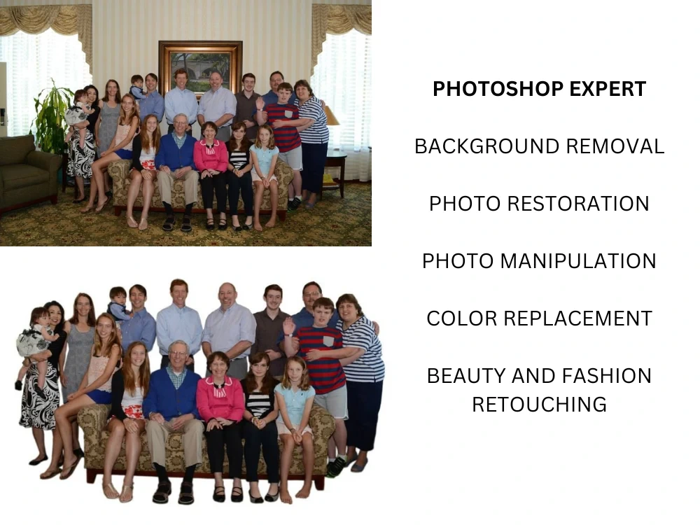 A Photo Restoration of Old Photos, Manipulation, Retouching ...