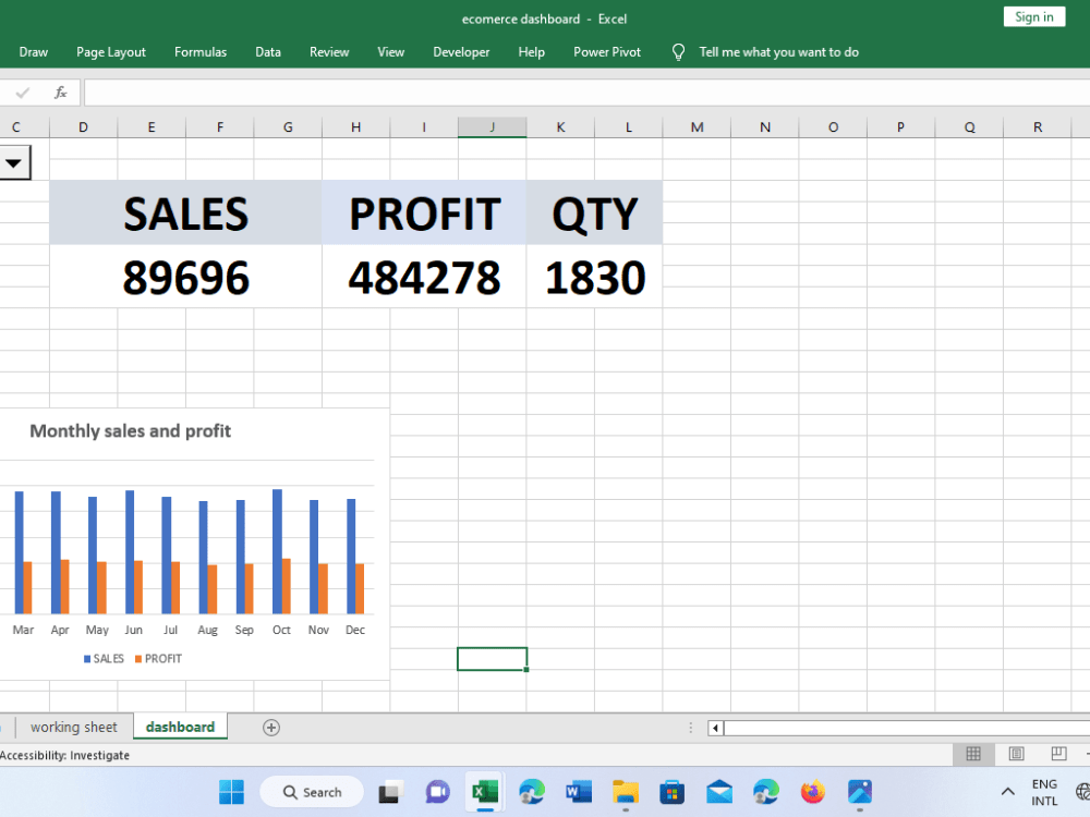 Data Visualization, Dashboard, Graphs, Charts, Pivot Table, Data ...