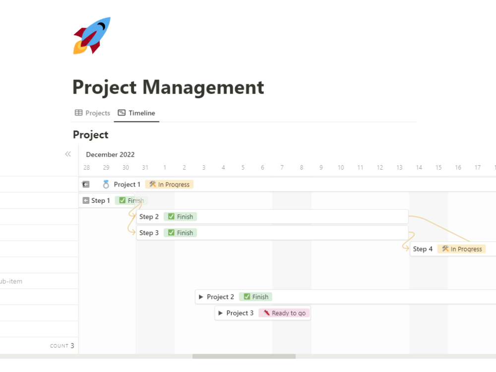 A personalized Notion Workspace | Upwork