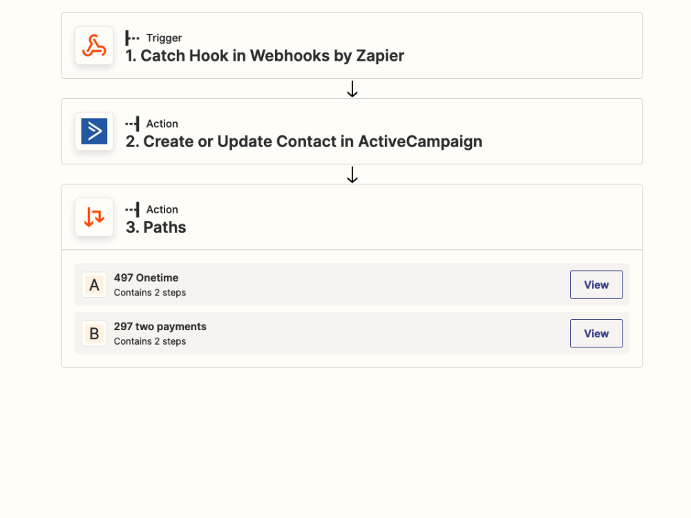 Any zapier integration, webhook and custom code. | Upwork