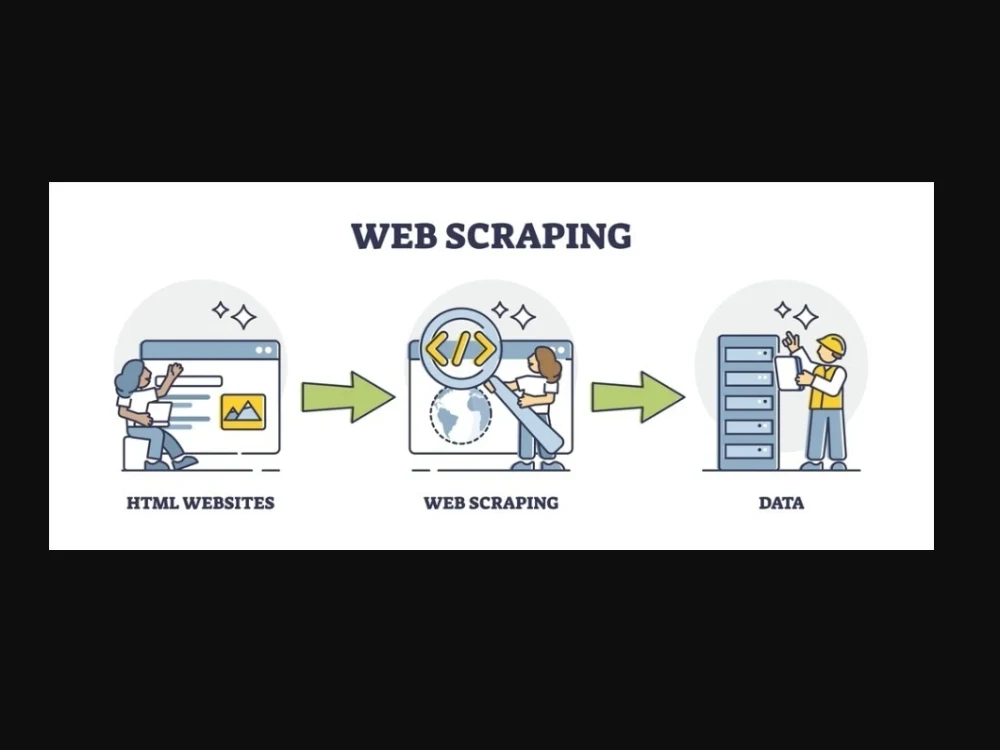 Accurate and Efficient Web Scraping Services for your Data Extraction Needs | Upwork