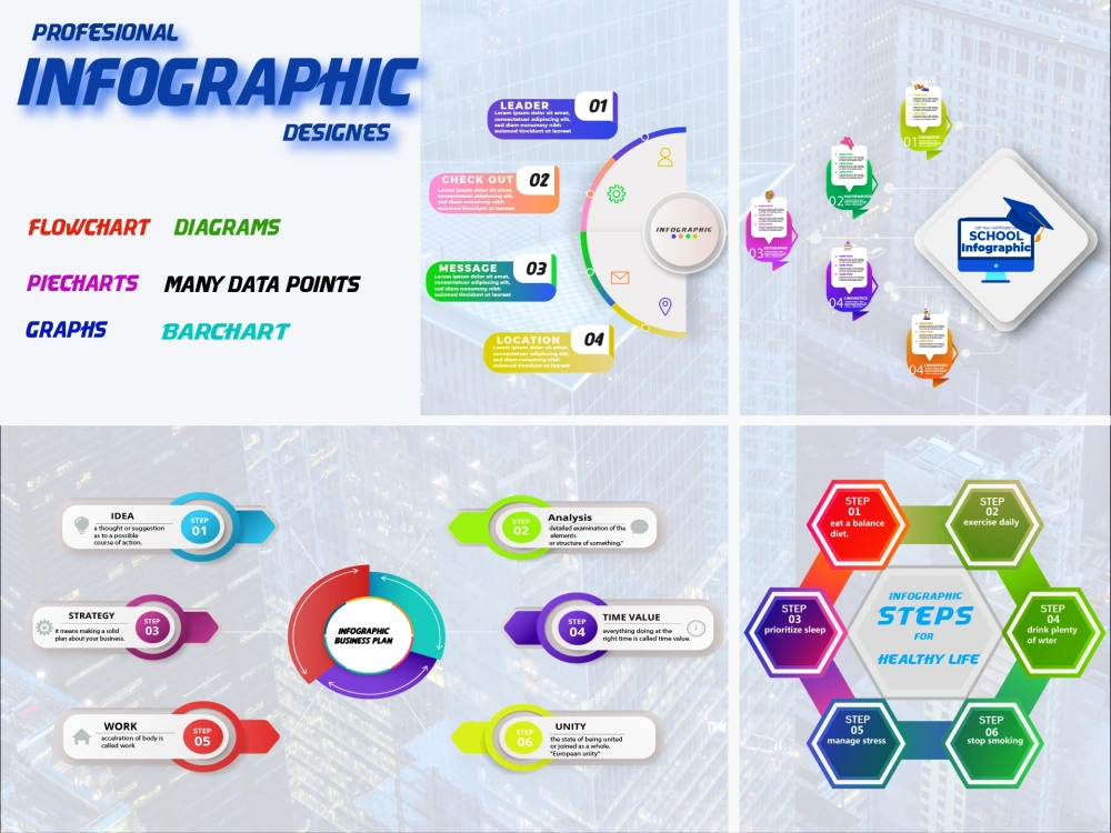 Professional flowchart, diagram and business infographic design | Upwork