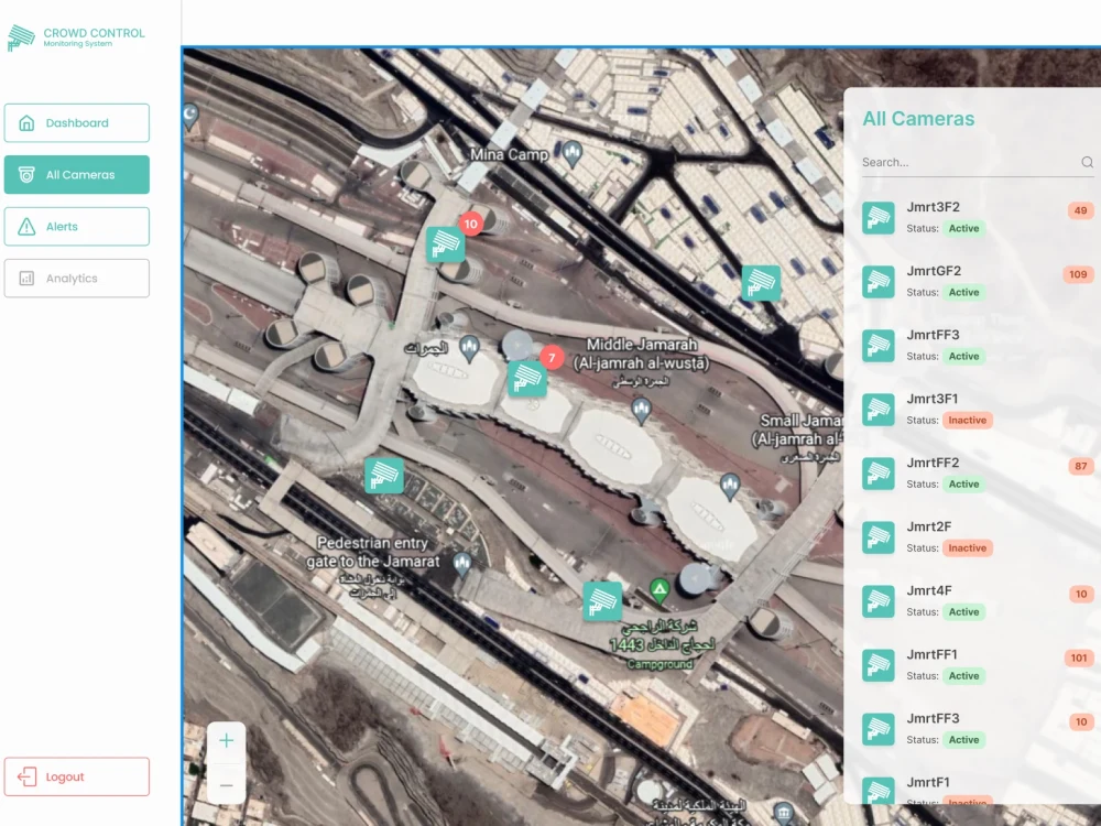 A responsive UI/UX design that focuses on outcomes and values impact ...