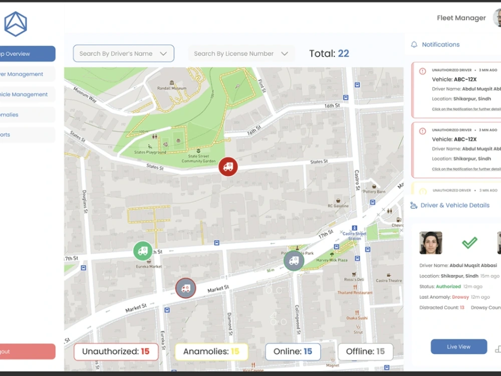 A responsive UI/UX design that focuses on outcomes and values impact ...