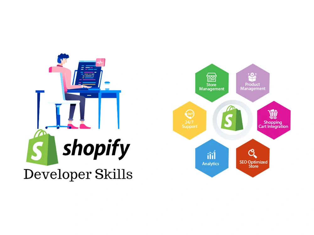 A Shopify store designer, a Shopify expert, a Shopify developer | Upwork