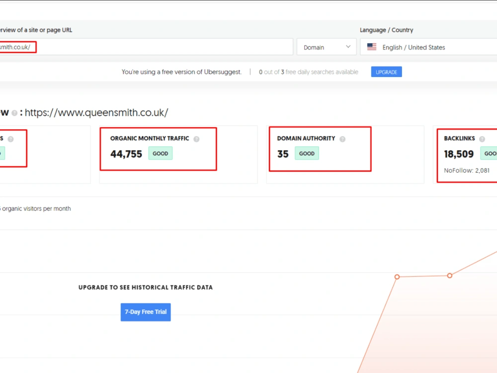 Best wix SEO optimization for higher ranking | Upwork