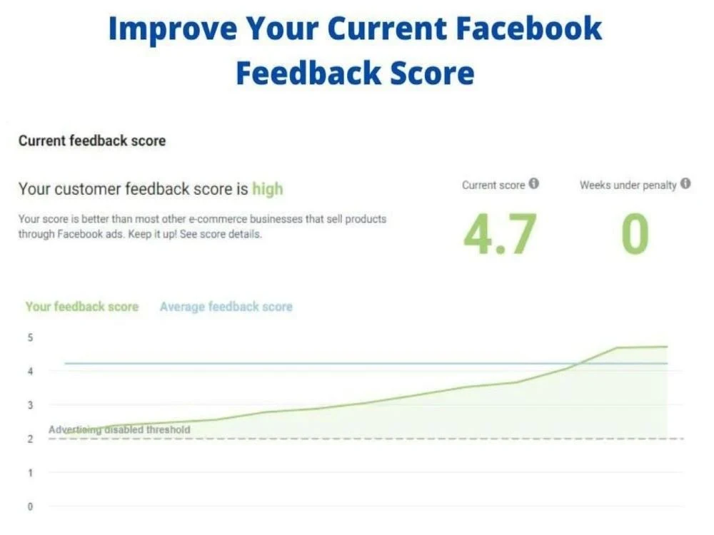 Instant Facebook feedback score boost and will improve your overall ...
