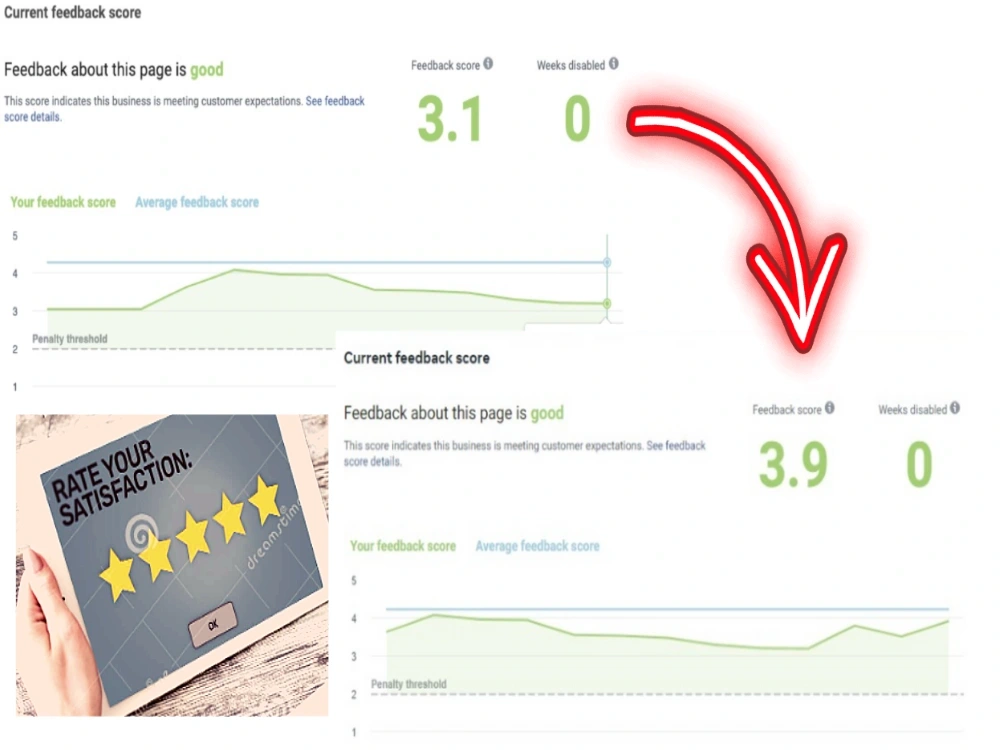 Instant Facebook feedback score boost and will improve your overall ...