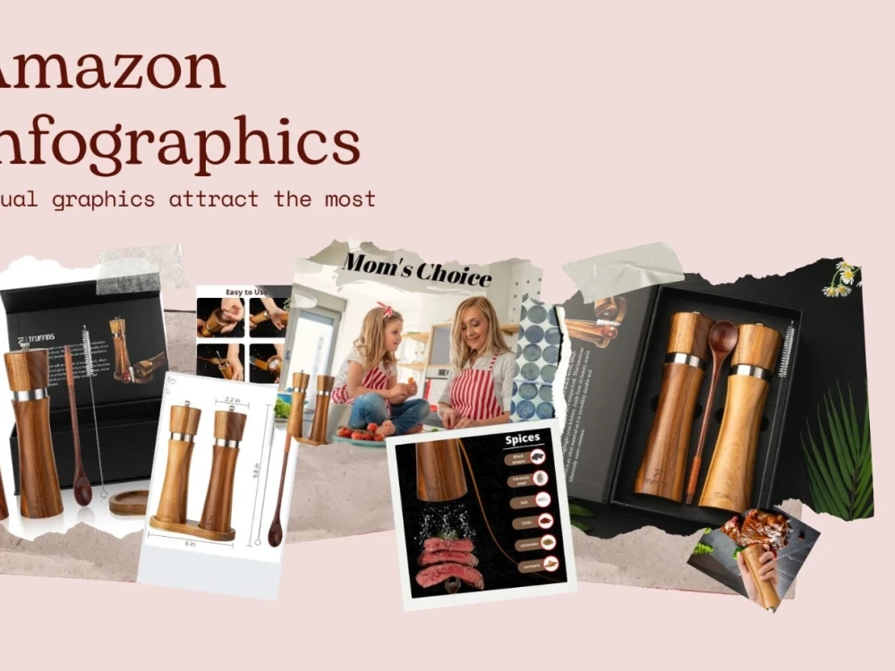 Fantastic Amazon Product Images Design and Upload | Upwork