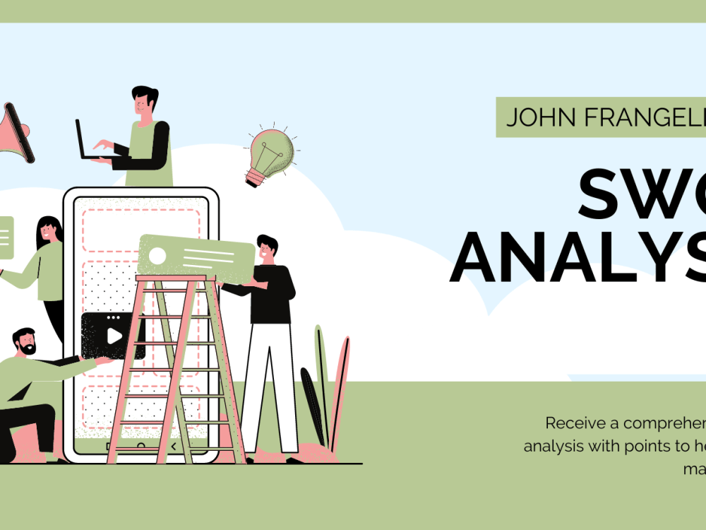 A comprehensive SWOT analysis | Upwork