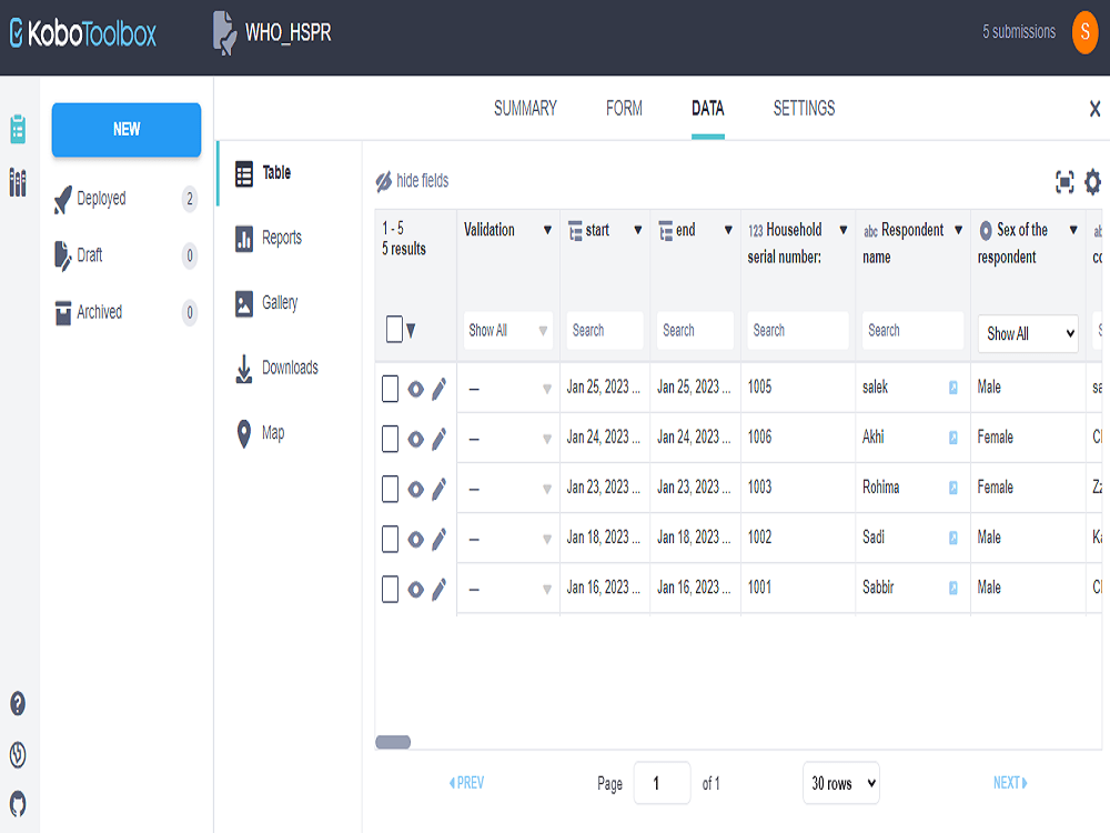 A Perfect Survey Tool For Data Collection Using Surveycto Odk