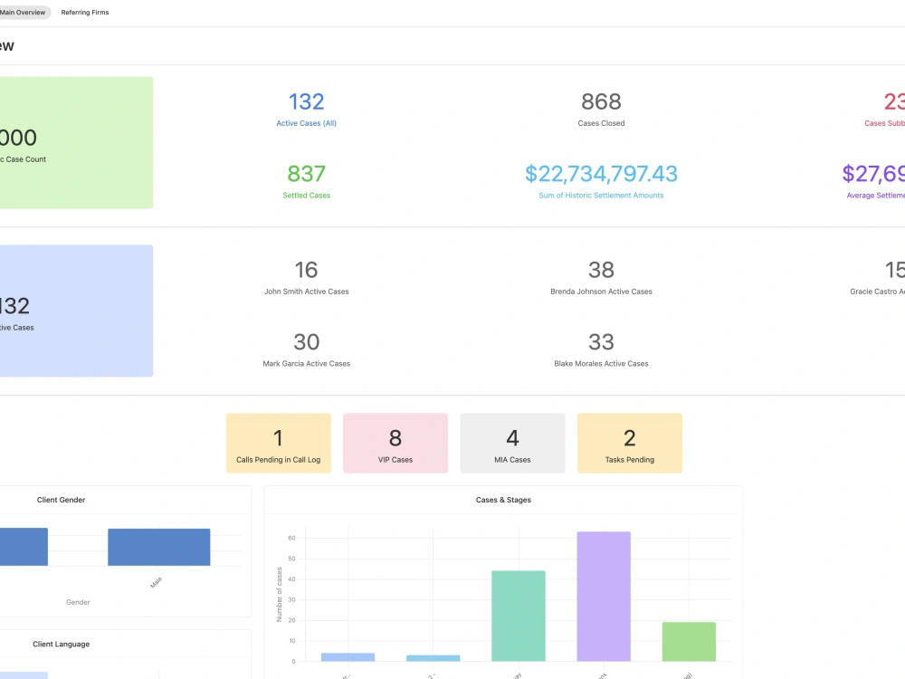 An efficient database system for your team! | Upwork