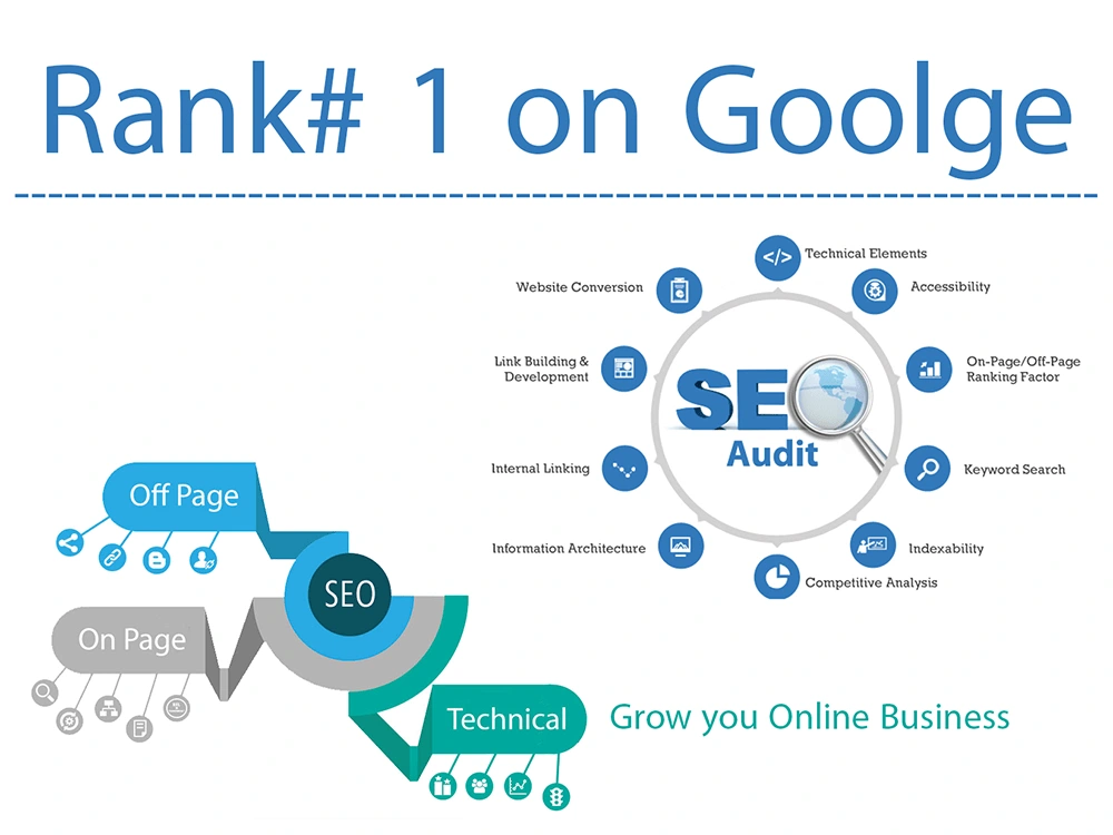 Rank Your Website On Google First Page | Technical SEO On/Off Page SEO ...