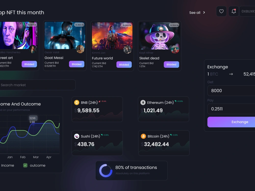 An elaborate UI/UX design for your platform | Upwork