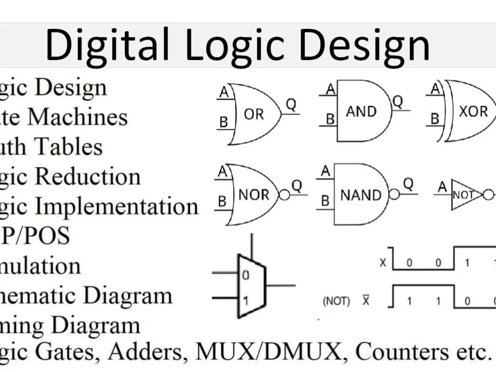 Help in electronic devices, CMOS VLSI Design and digital logic design ...