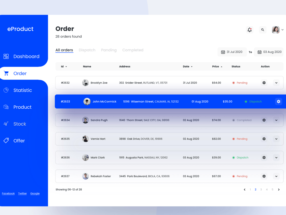 A scalable and Dynamic Web Application with MERN Stack | Upwork