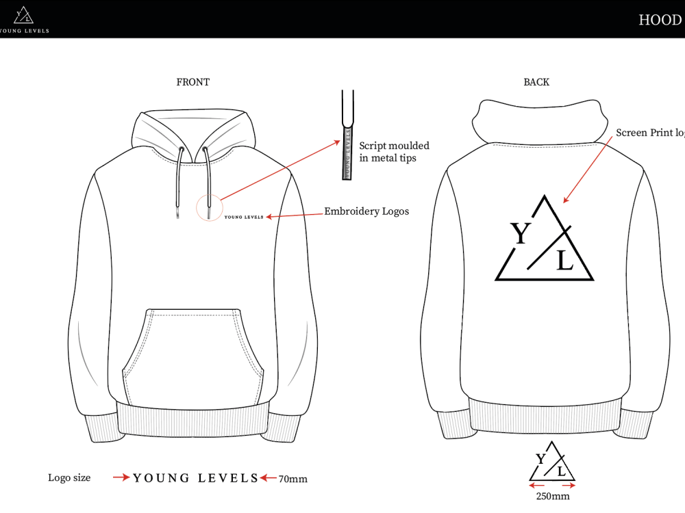 2 Garment Tech packs | Upwork