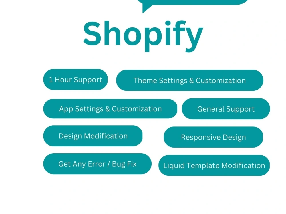 Shopify Customization or Error / Bug Fix | Upwork Shopify Customization or Error / Bug Fix | Upwork