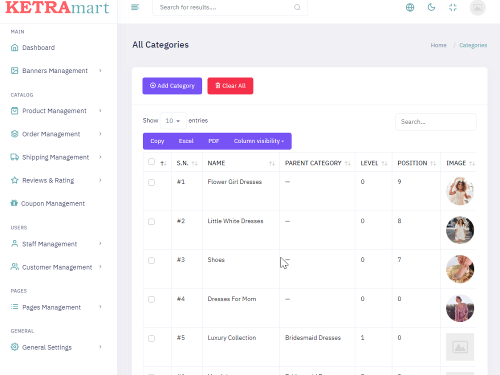 Build a Fully Functional Laravel eCommerce Website | Upwork