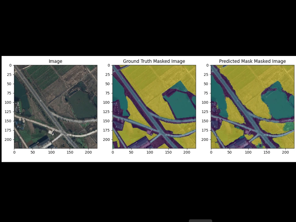 An Image Segmentation Model for any dataset | Upwork