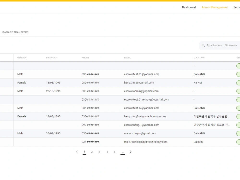 A full management functions and powerful analytics web portal | Upwork