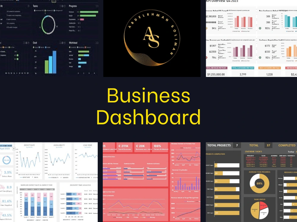 A professional Excel Dashboard suitable for your Business | Upwork