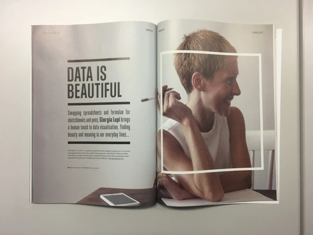 An Amazing magazine Design/magazine layout and catalog. | Upwork