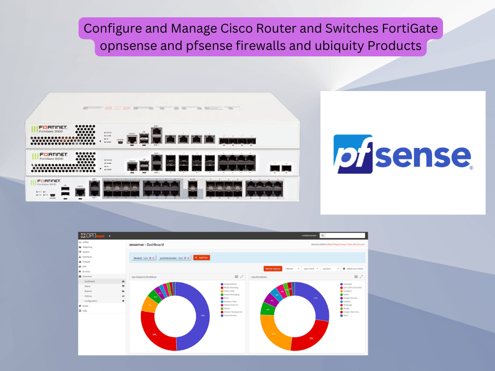 Installation and Configuration of fortigate, opnsense and pfsense ...