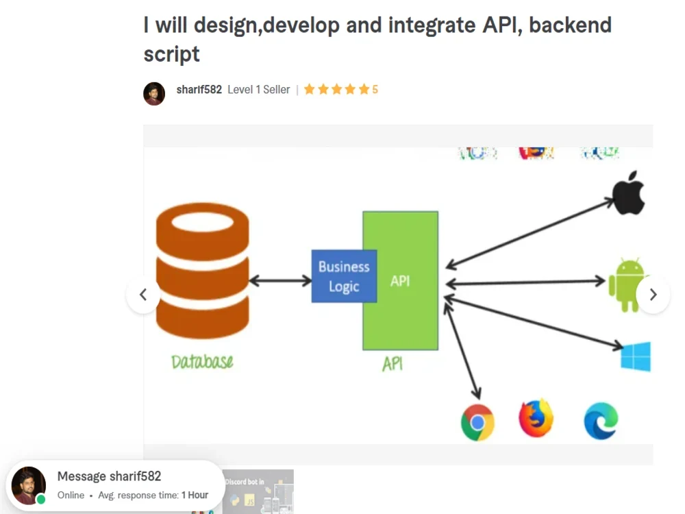 Design,develop and integrate API, backend script | Upwork