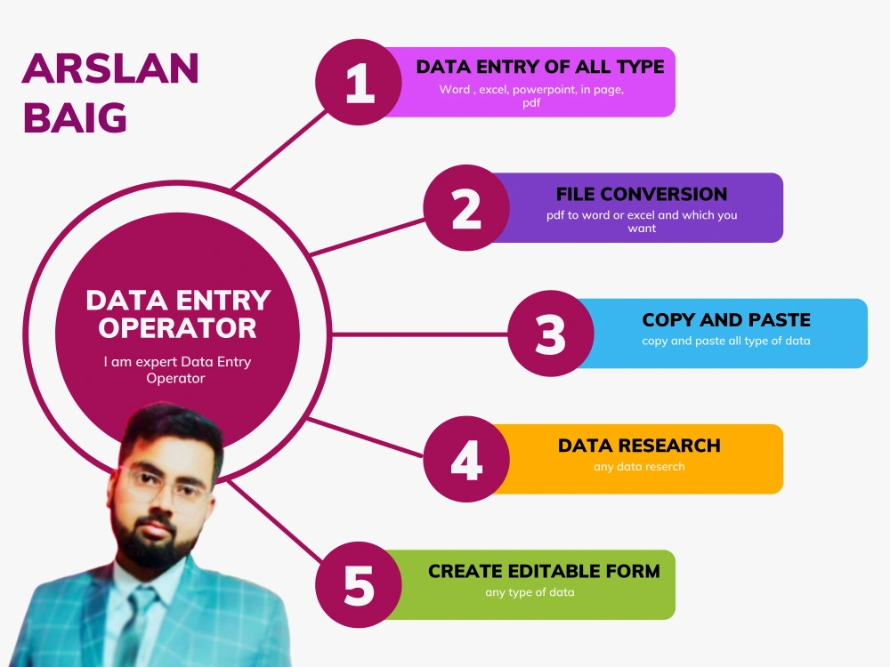A fantastic Data Entry In any documents | Upwork