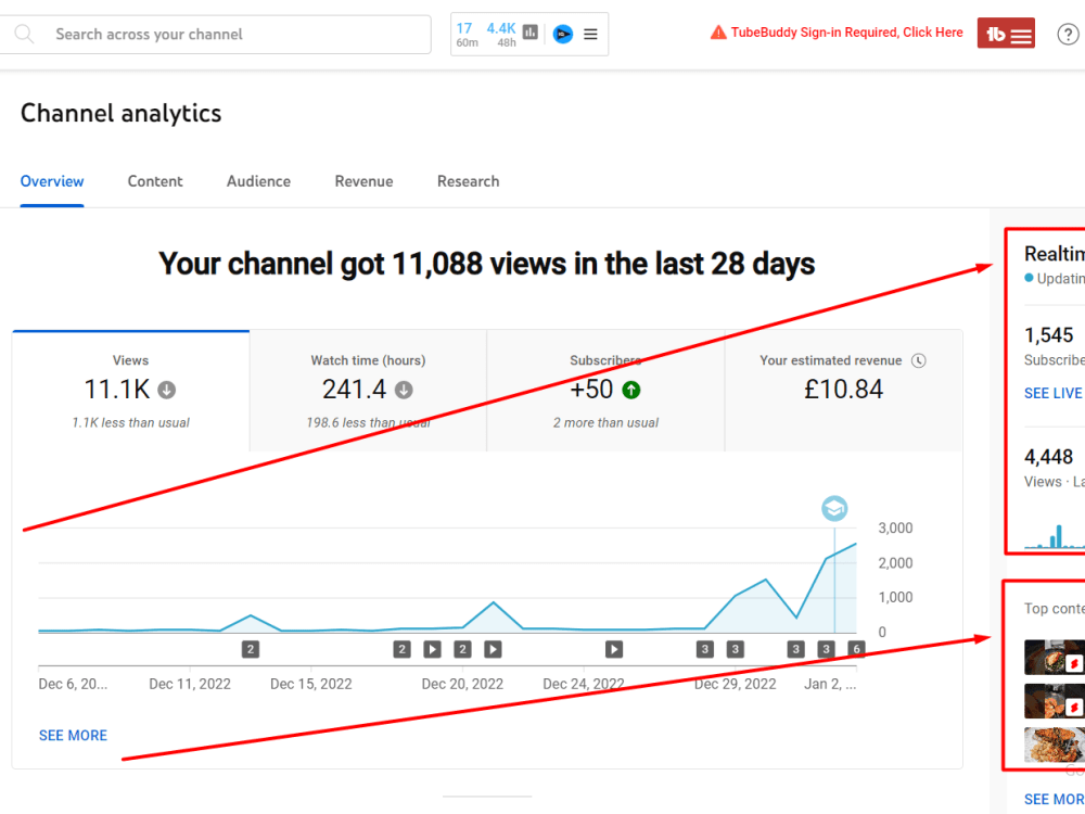Youtube channel SEO for improving video rank | Upwork