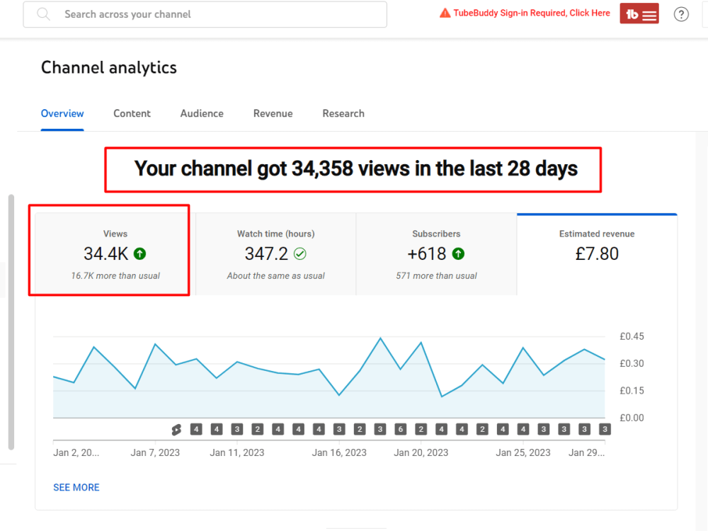Youtube channel SEO for improving video rank | Upwork