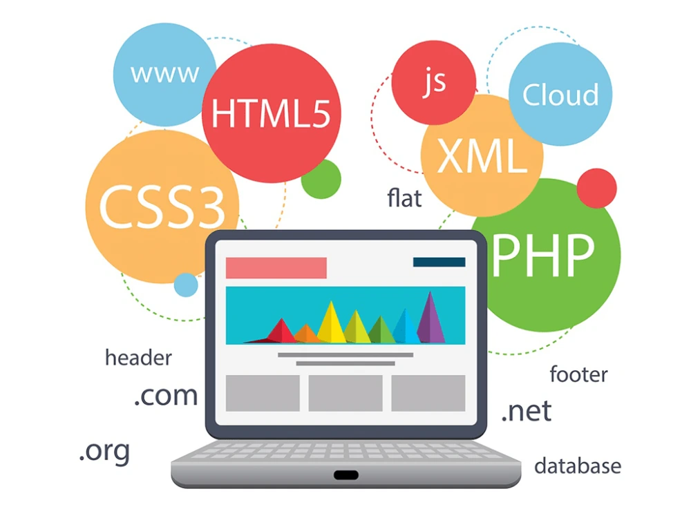 A Laravel based Web Application as per your requirements | Upwork A Laravel based Web Application as per your requirements | Upwork